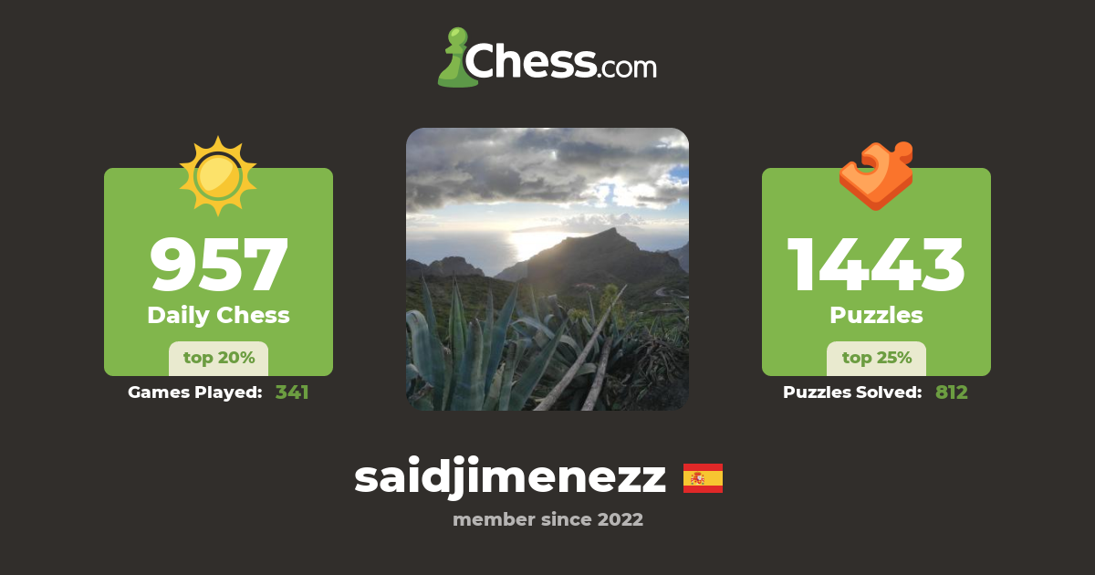saidjimenezz - Chess Profile - Chess.com