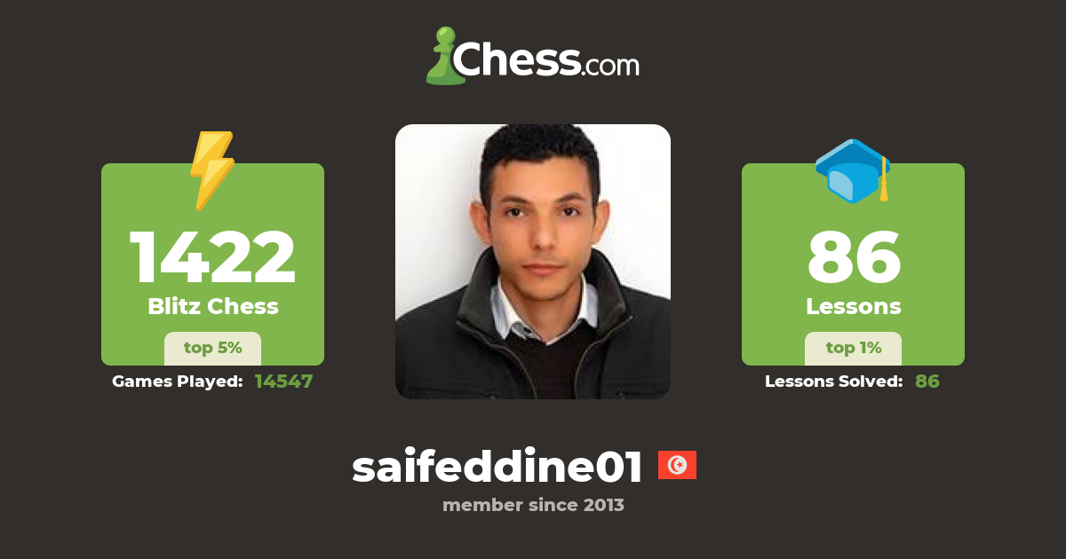Saifeddine Echami (saifeddine01) - Chess Profile - Chess.com