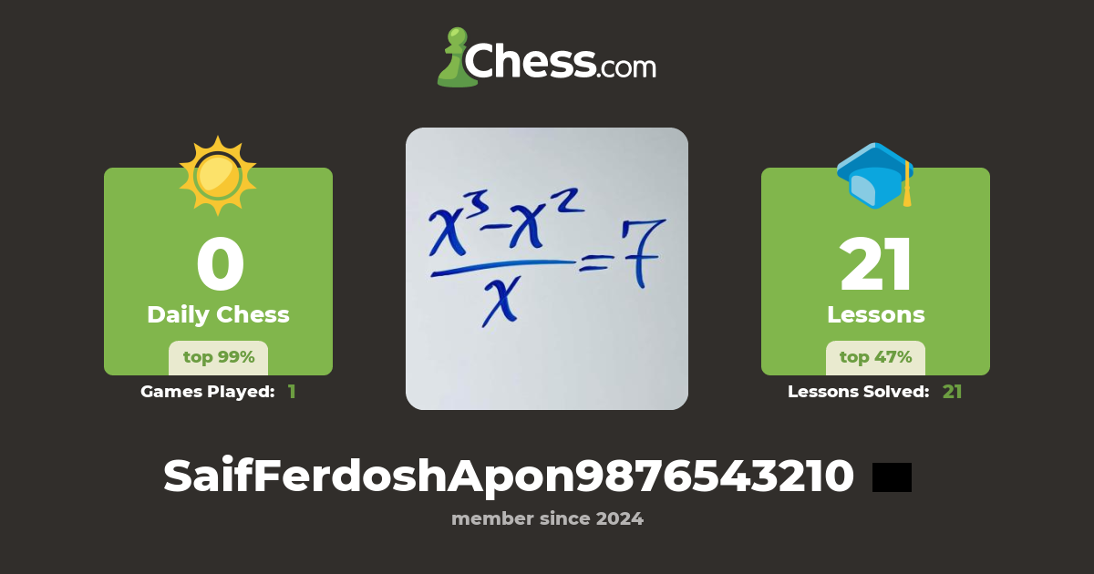 SaifFerdoshApon9876543210 - Chess Profile - Chess.com