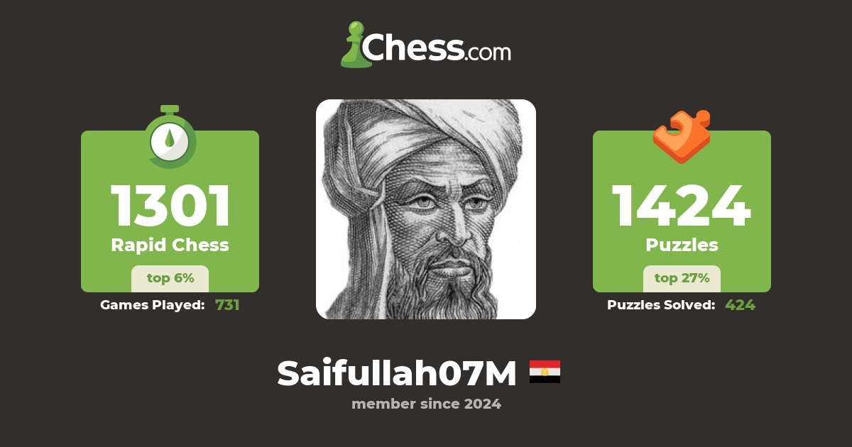 Saifullah Mousaad (Saifullah07M) - Chess Profile - Chess.com