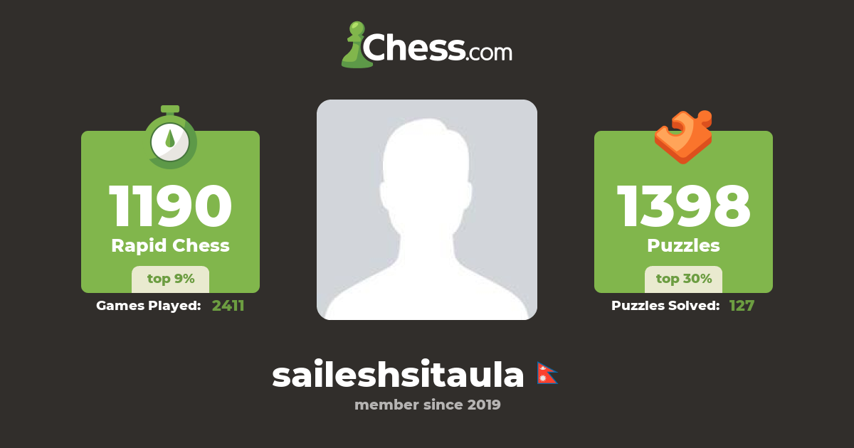 Sailesh Sitaula (saileshsitaula) - Chess Profile - Chess.com