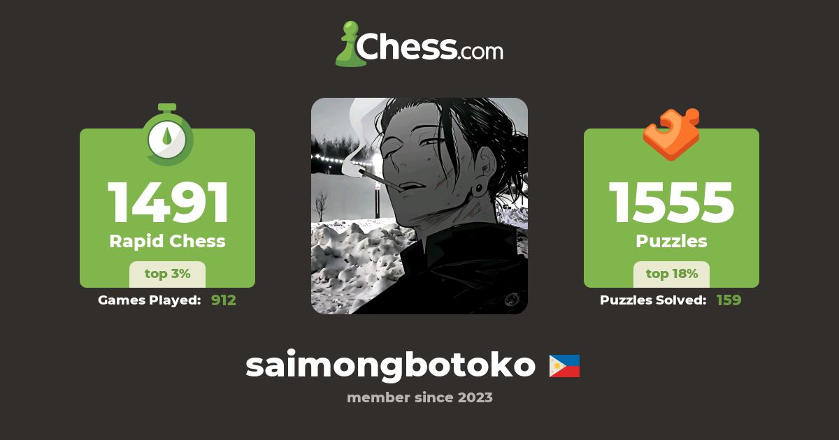 Kyle Sigma (saimongbotoko) - Chess Profile - Chess.com