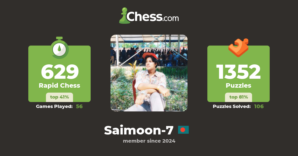 Saimoon-7 - Chess Profile - Chess.com