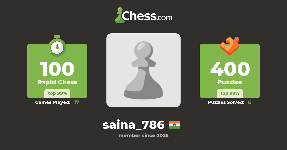 saina_786 - Chess Profile - Chess.com