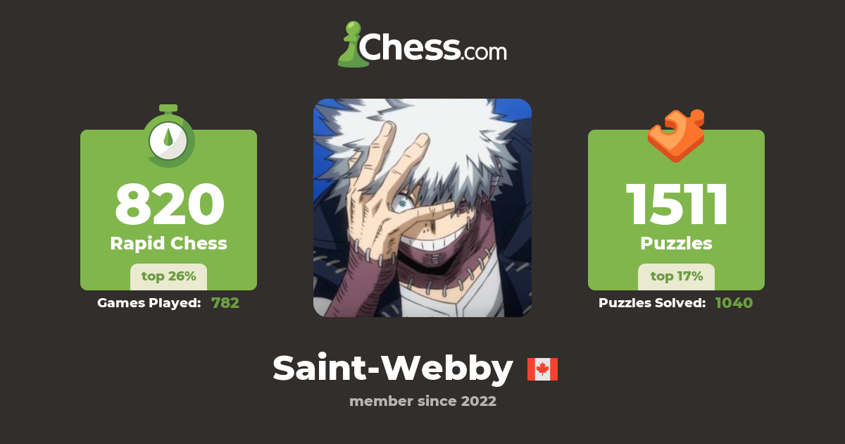 Saint Webby (Saint-Webby) - Chess Profile - Chess.com
