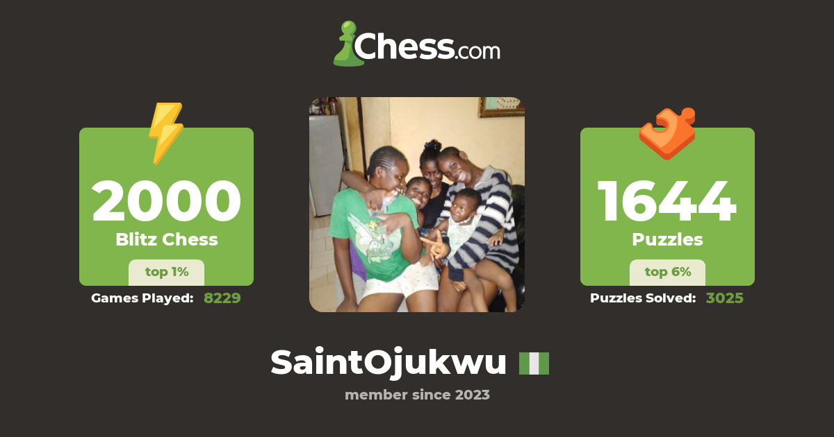 Esther (SaintOjukwu) - Chess Profile - Chess.com