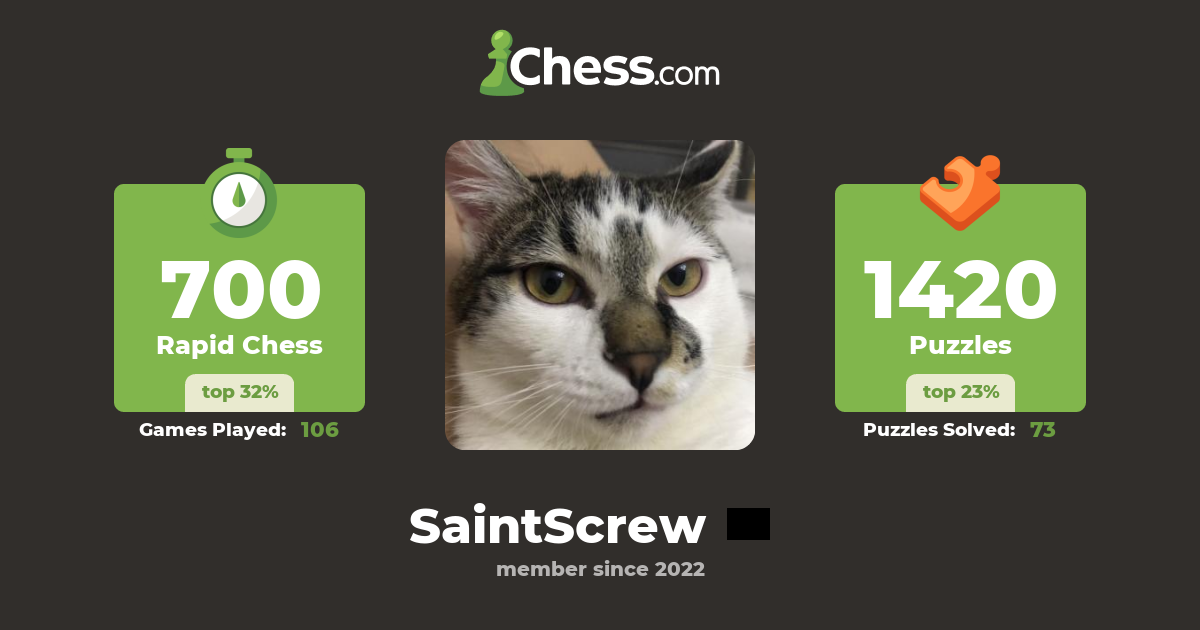 SaintScrew - Chess Profile - Chess.com