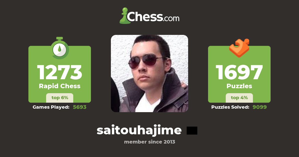 John Davies (saitouhajime) - Chess Profile - Chess.com
