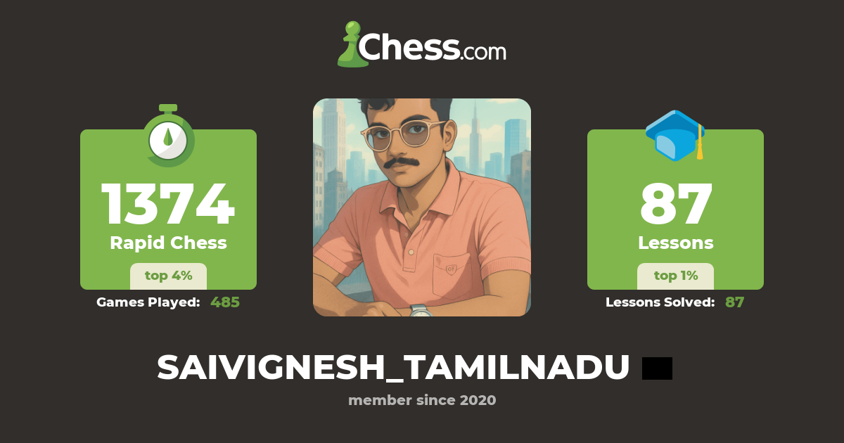 sai vicky (SAIVIGNESH_TAMILNADU) - Chess Profile - Chess.com