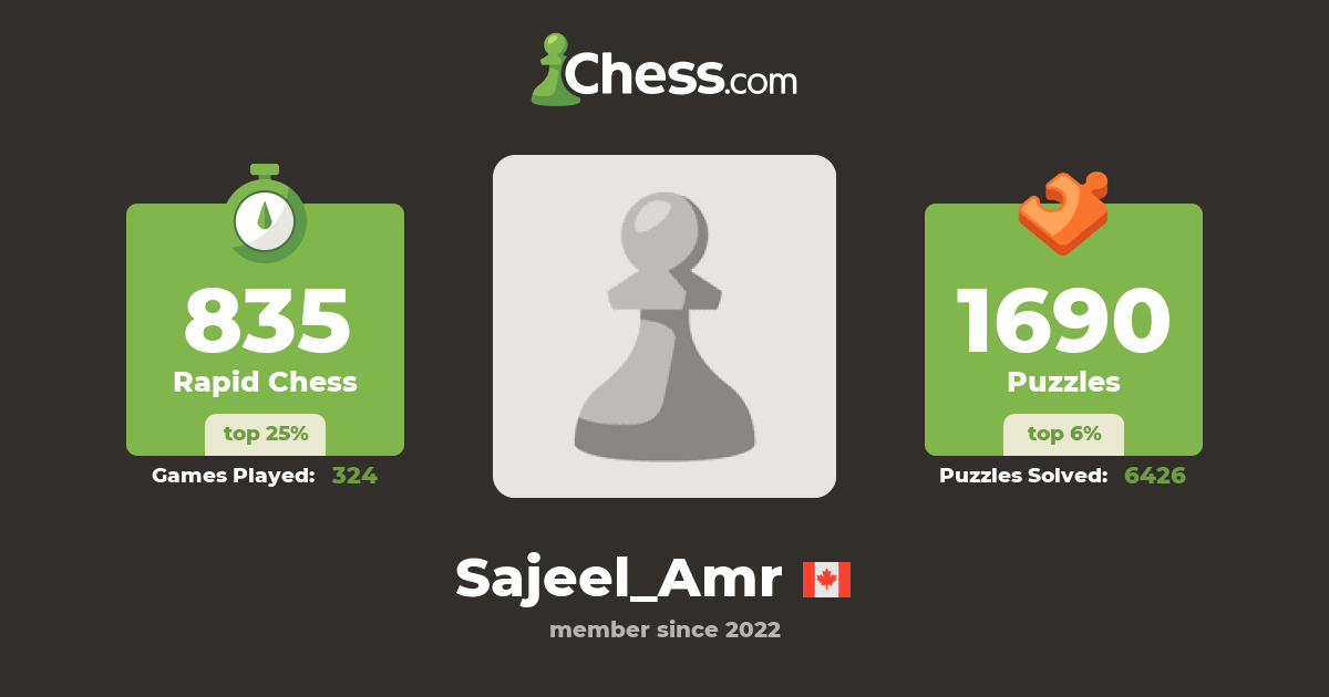 Sajeel Ahmer (Sajeel_Amr) - Chess Profile - Chess.com