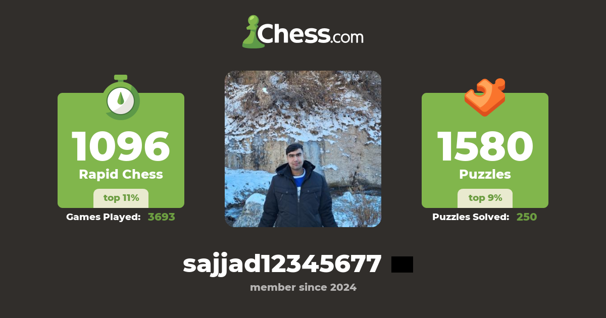 sajjad (sajjad12345677) - Chess Profile - Chess.com