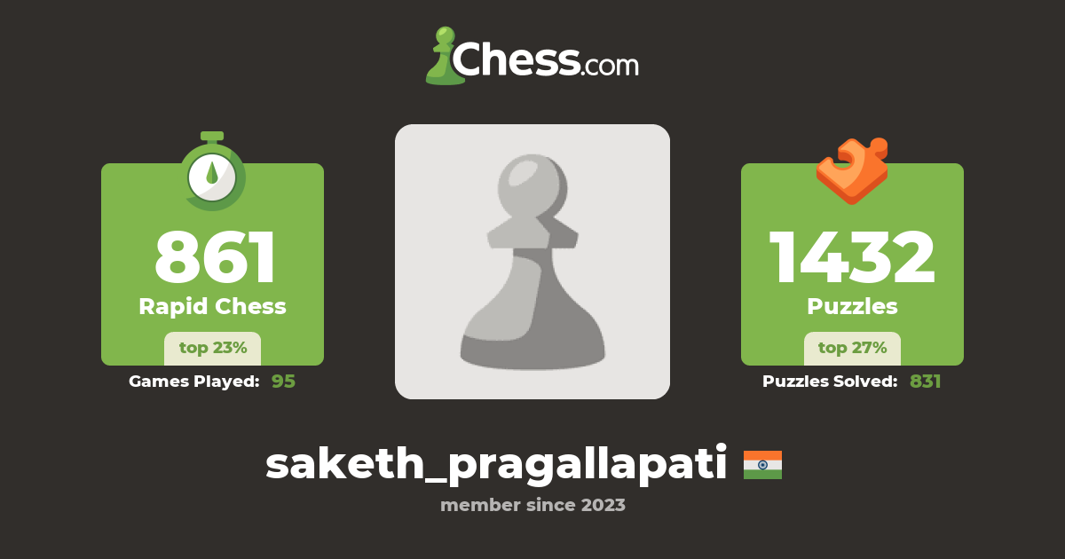 saketh_pragallapati - Chess Profile - Chess.com