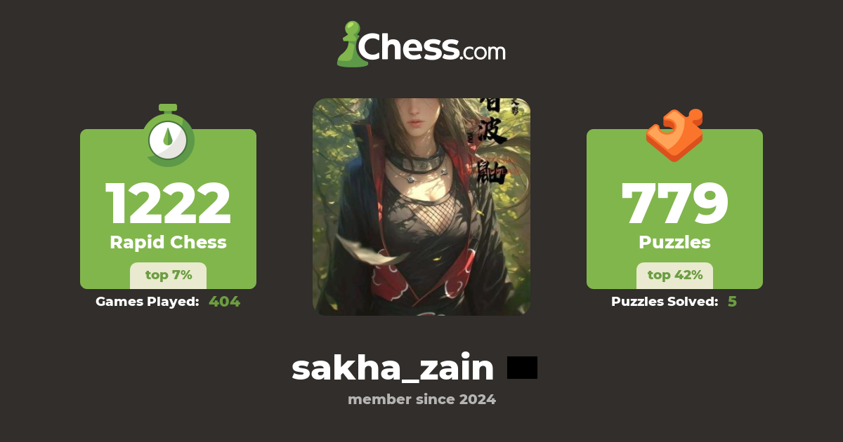 sakha_zain - Chess Profile - Chess.com