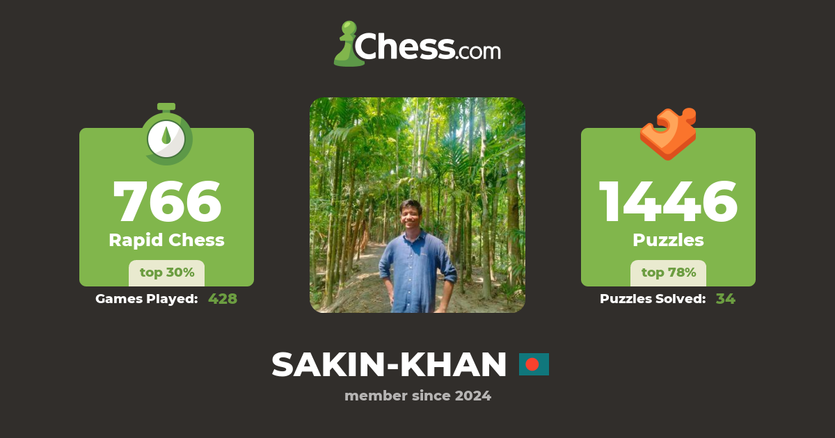 Sakin Khan (SAKIN-KHAN) - Chess Profile - Chess.com