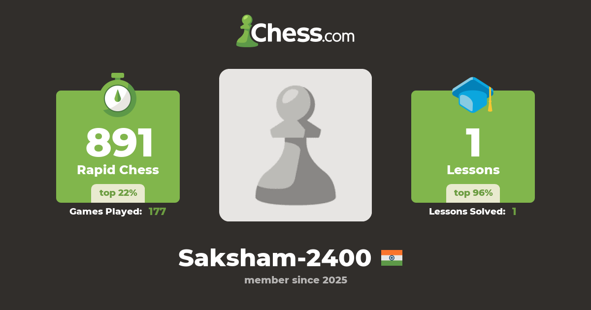Saksham (Saksham-2400) - Chess Profile - Chess.com