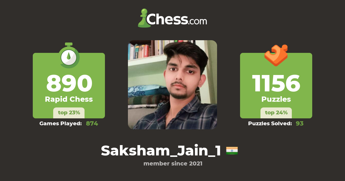 Saksham_Jain_1 - Chess Profile - Chess.com Saksham_Jain_1 - Chess Profile - Chess.com