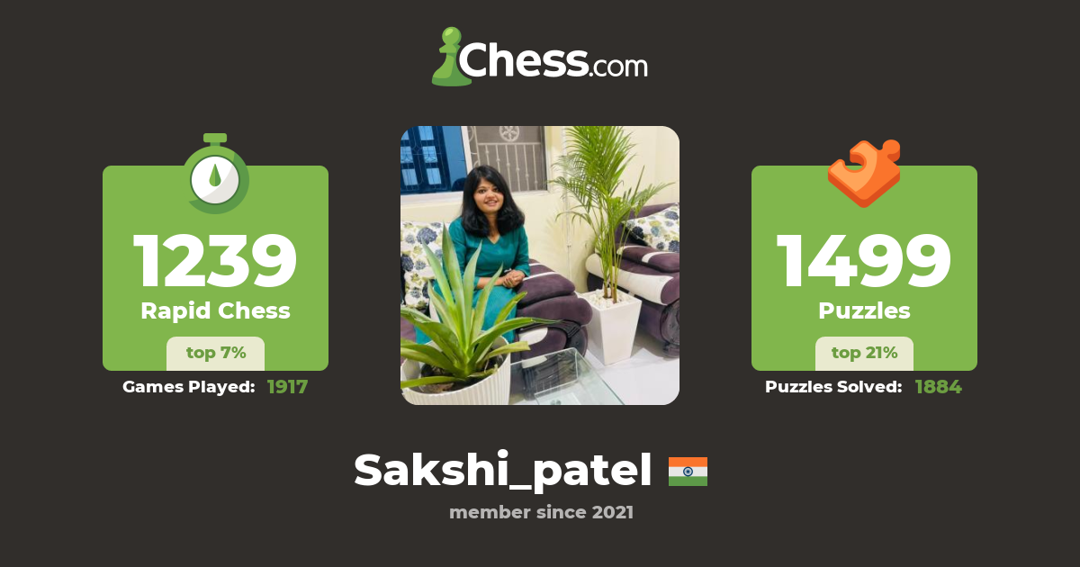 Sakshi Patel (Sakshi_patel) - Chess Profile - Chess.com