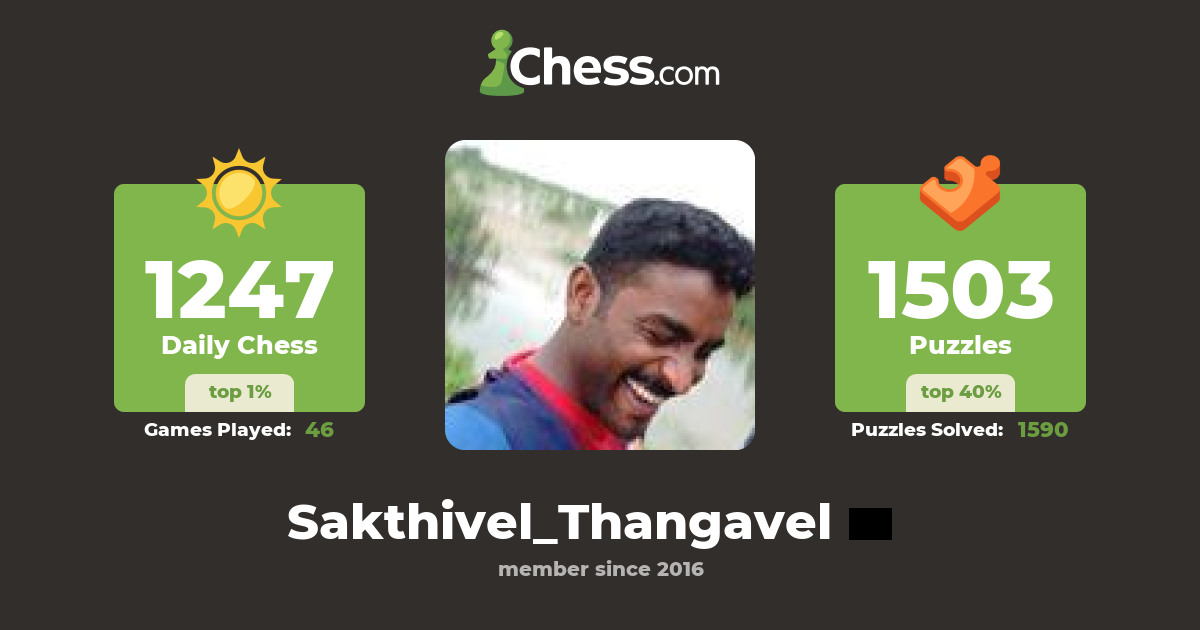 Sakthi Vel (Sakthivel_Thangavel) - Chess Profile - Chess.com