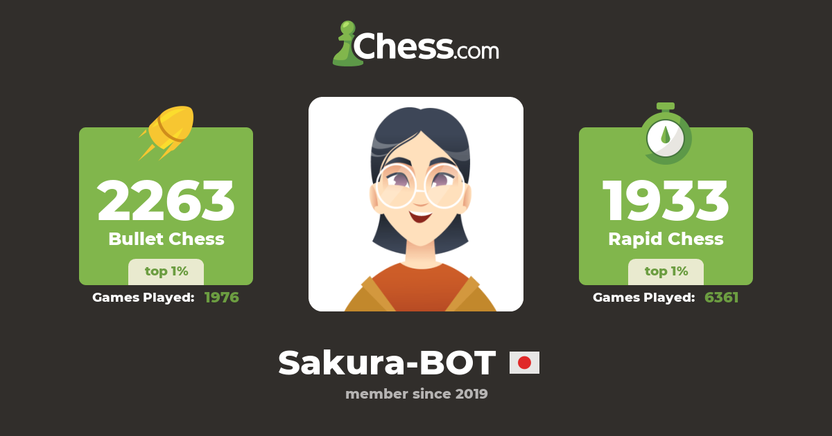 Sakura BOT (Sakura-BOT) - Chess Profile - Chess.com