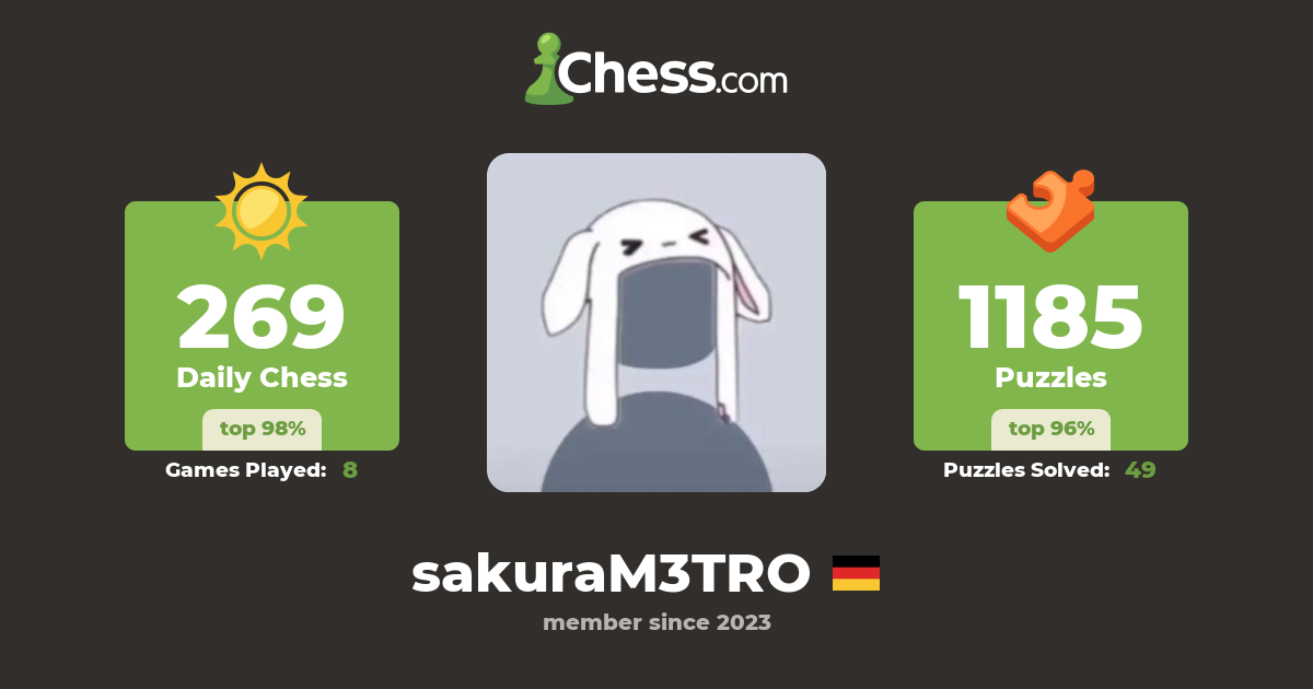 aehahe i no change my pfp ( not my name ) my names lisa :D (sakuraM3TRO ...