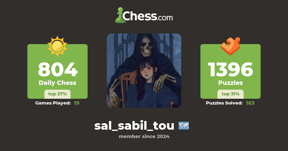 دُجَى 🏴 (sal_sabil_tou) - Chess Profile - Chess.com