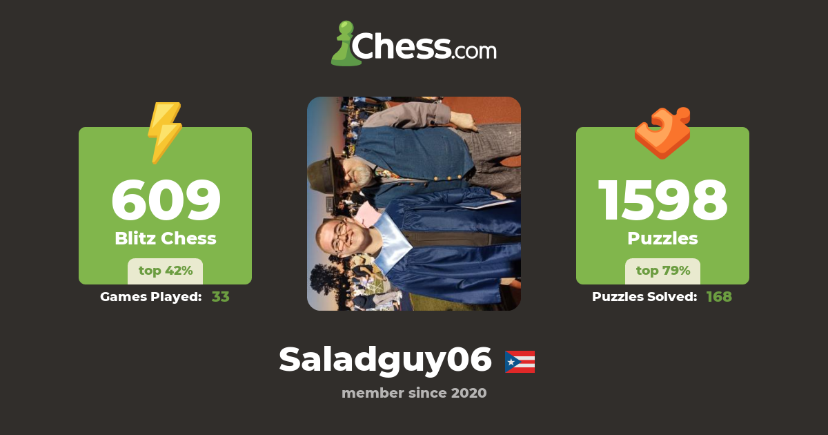 Saladguy06 - Chess Profile - Chess.com