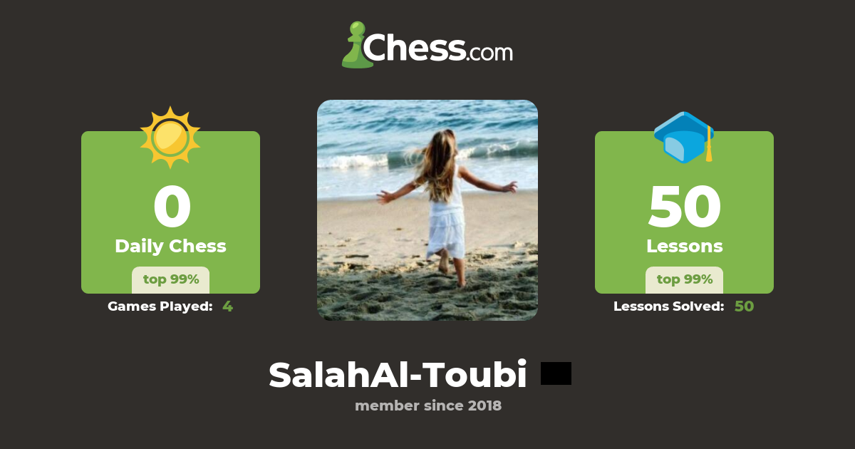 Salah Al-Toubi (SalahAl-Toubi) - Chess Profile - Chess.com