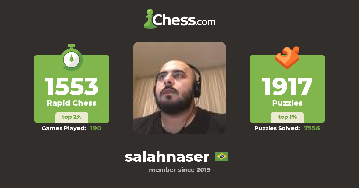 Salah Naser (salahnaser) - Chess Profile - Chess.com