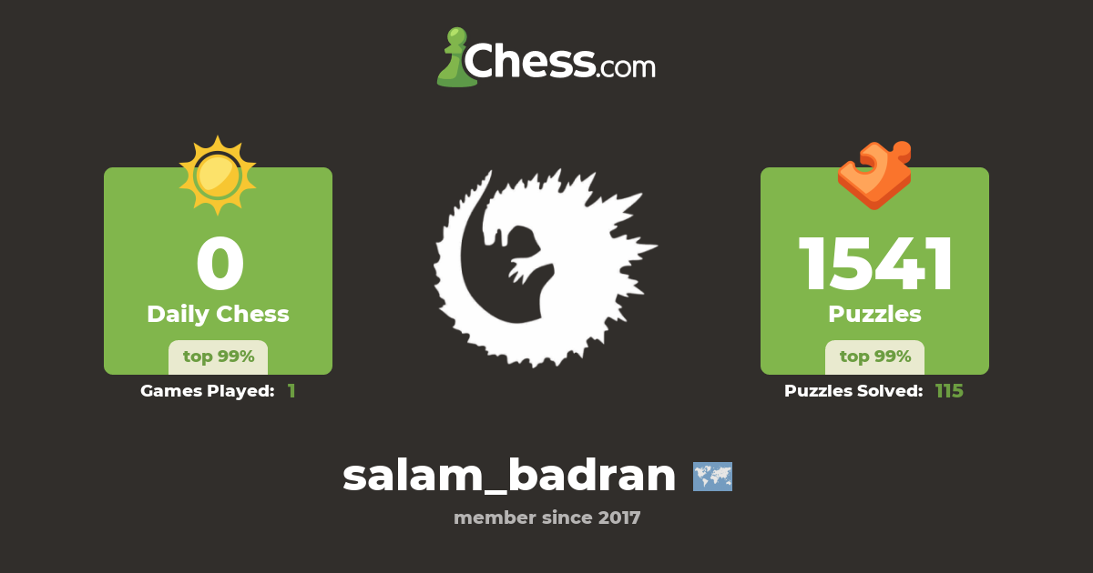 dfsa dsf (salam_badran) - Chess Profile - Chess.com