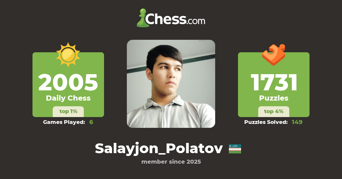 Salayjon Polatov (Salayjon_Polatov) - Chess Profile - Chess.com