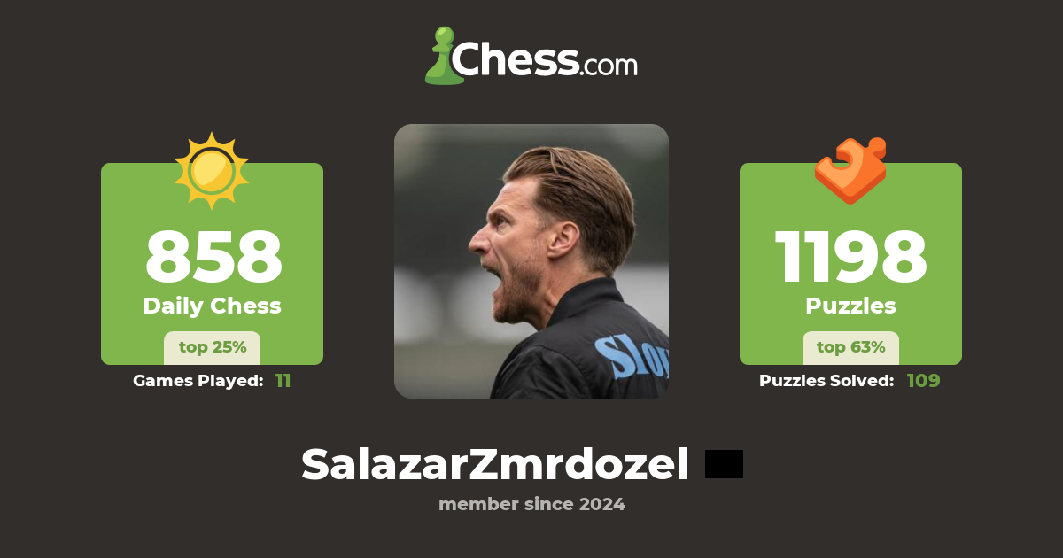 SalazarZmrdozel - Chess Profile - Chess.com