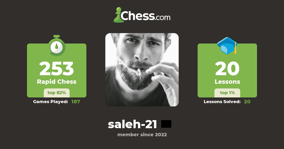 saleh-21 - Chess Profile - Chess.com