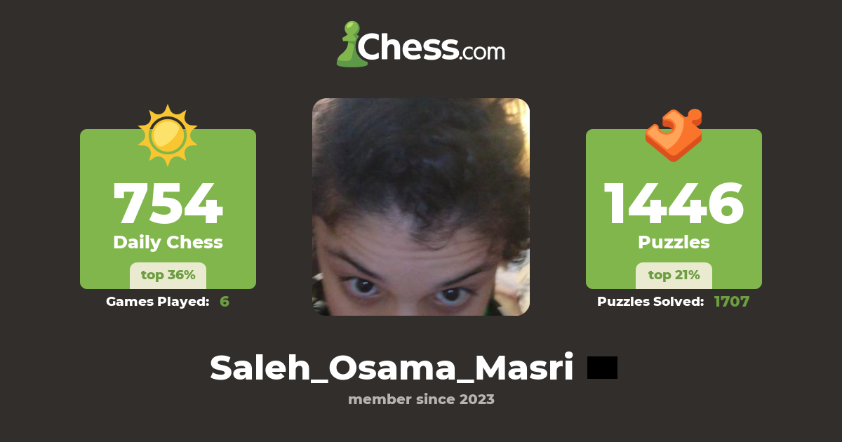 Dr.Saleh Masri (Saleh_Osama_Masri) - Chess Profile - Chess.com