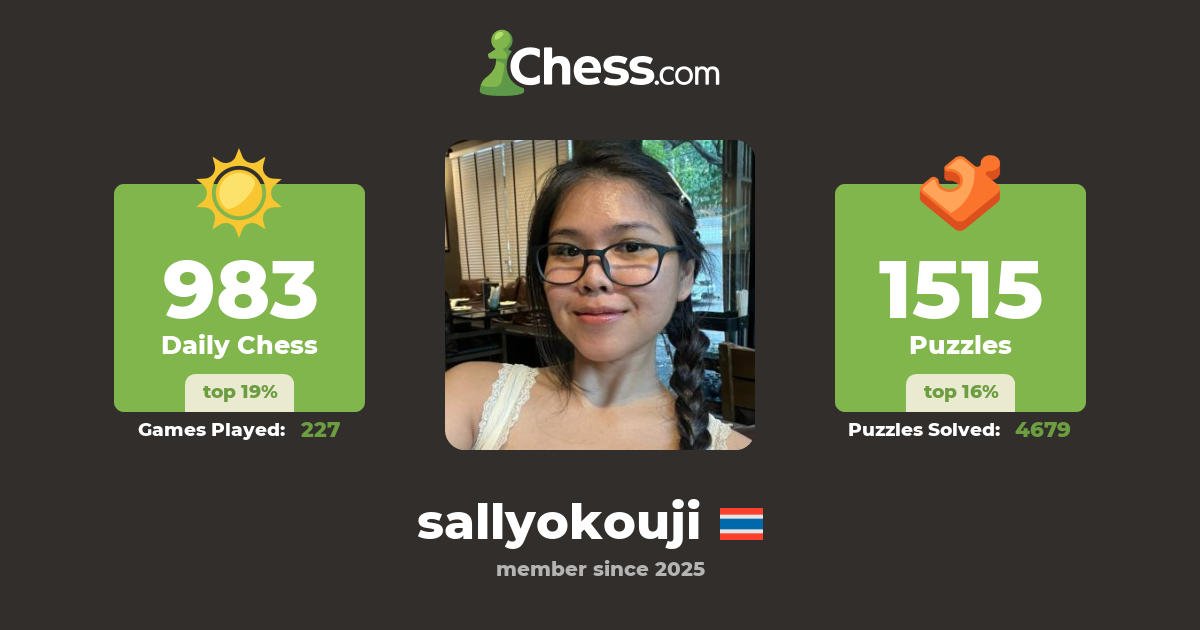 sallyokouji - Chess Profile - Chess.com