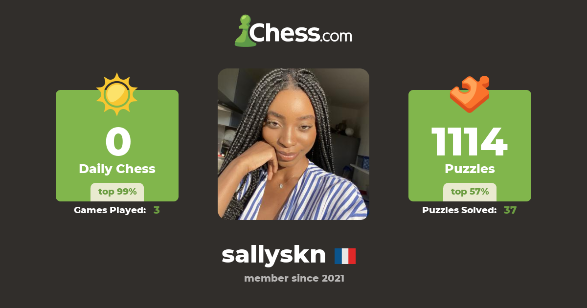 Sally Dby (sallyskn) - Chess Profile - Chess.com