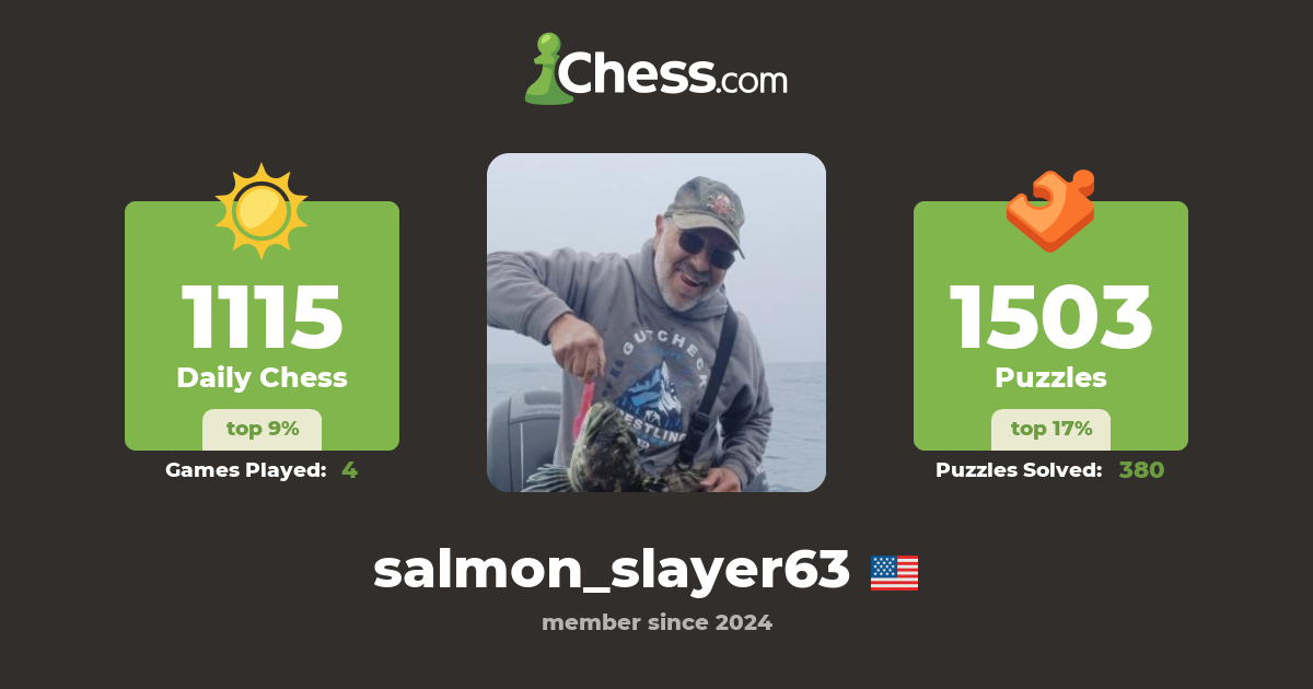 salmon_slayer63 - Chess Profile - Chess.com