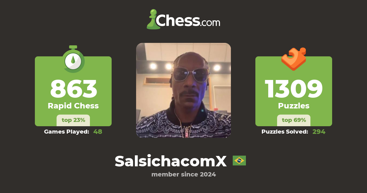Joseph Pietro (SalsichacomX) - Chess Profile - Chess.com
