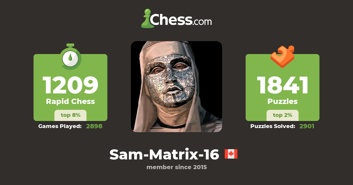 Sam-Matrix-16 - Chess Profile - Chess.com