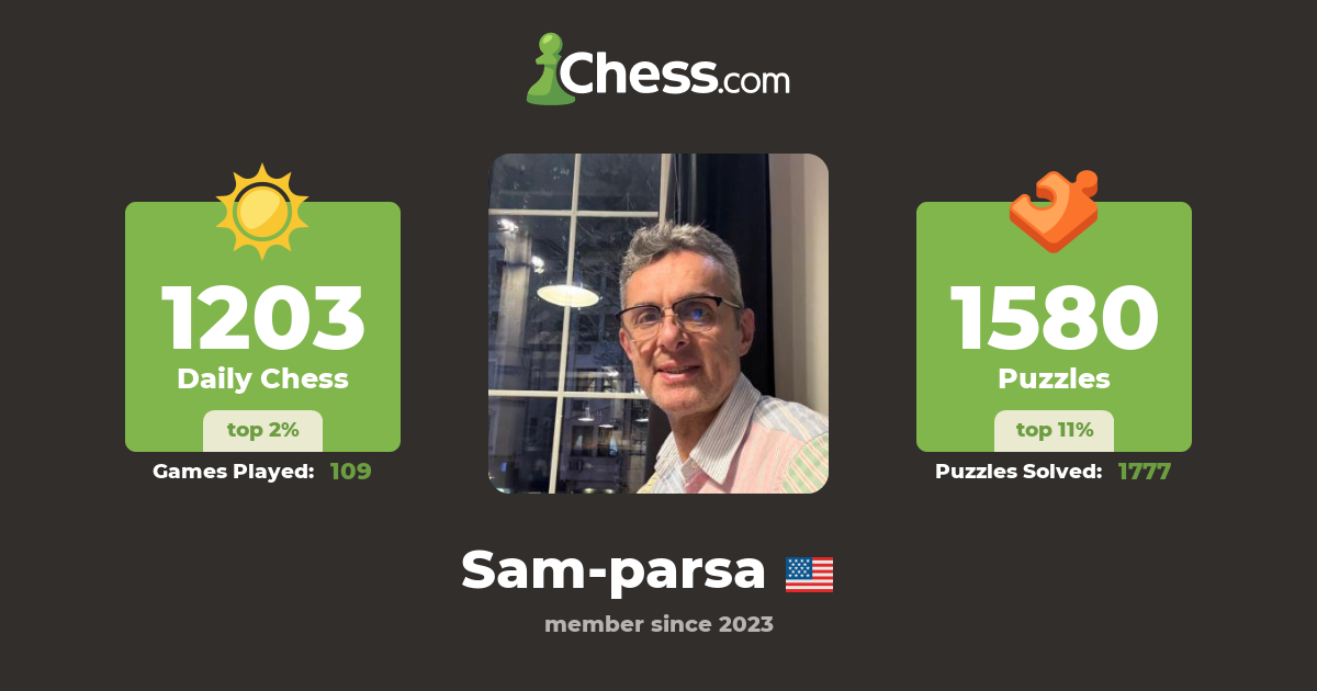 Sam Parsa (Sam-parsa) - Chess Profile - Chess.com