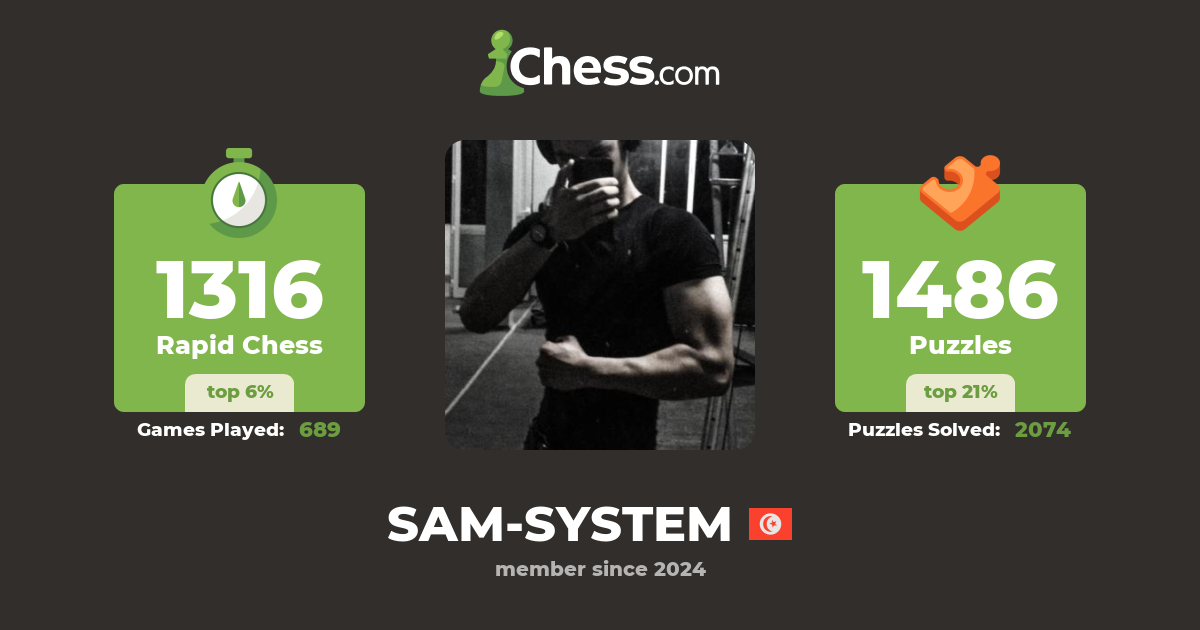 SAM-SYSTEM - Chess Profile - Chess.com