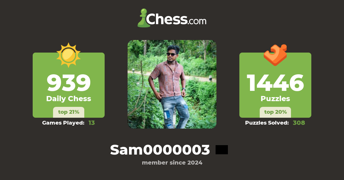 Samuel Rajan (Sam0000003) - Chess Profile - Chess.com