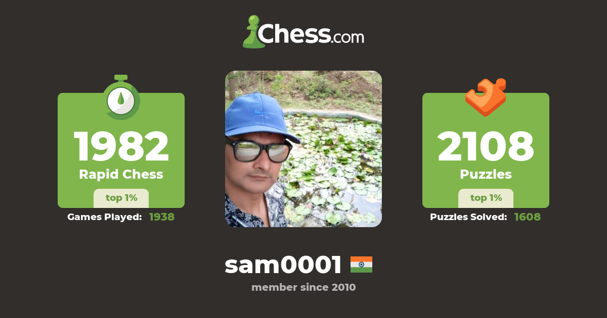 sameer mukherjee (sam0001) - Chess Profile - Chess.com