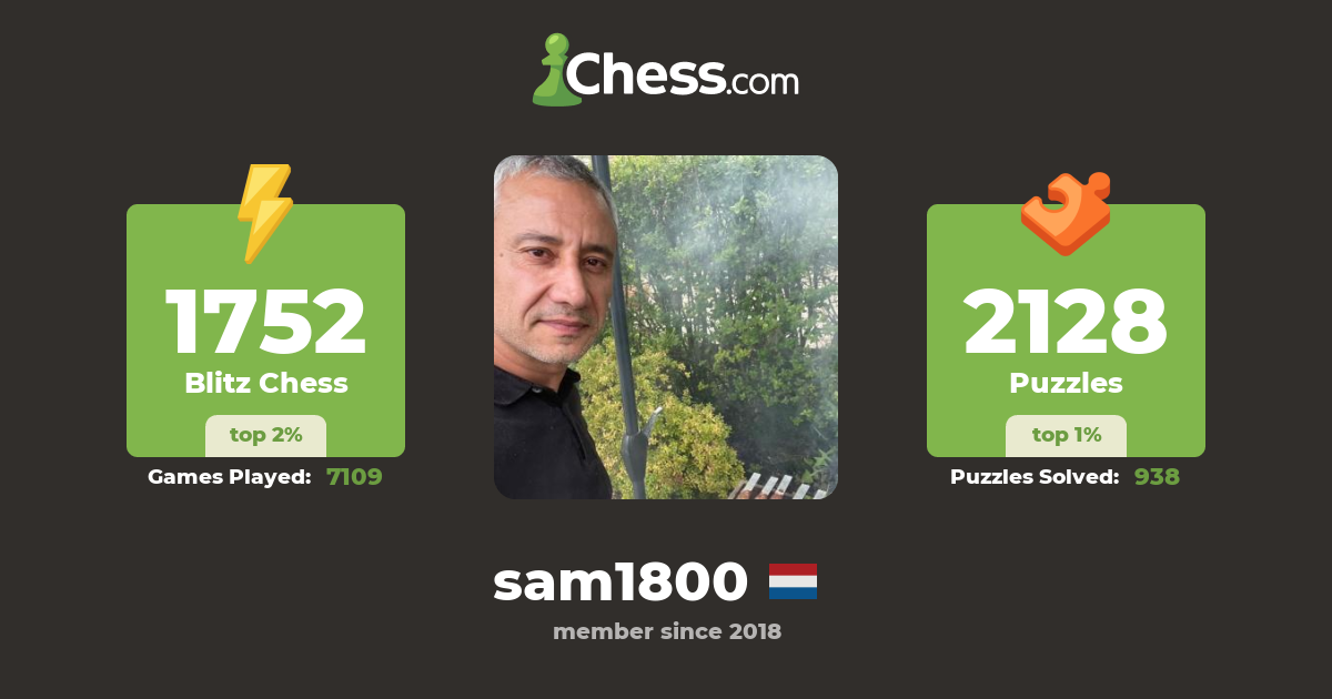 Ali Sami (sam1800) - Chess Profile - Chess.com