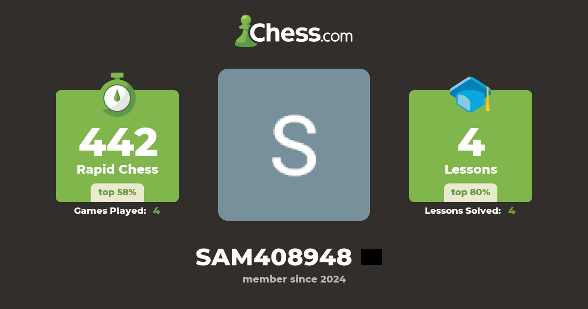 Samiron (SAM408948) - Chess Profile - Chess.com