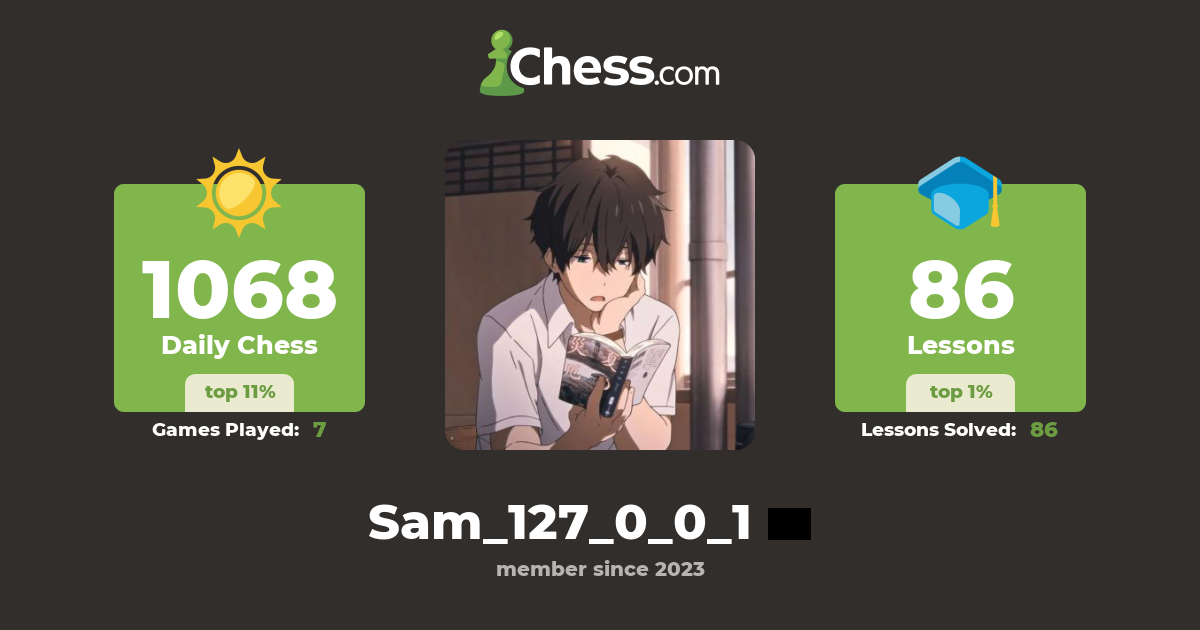 Sam (Sam_127_0_0_1) - Chess Profile - Chess.com