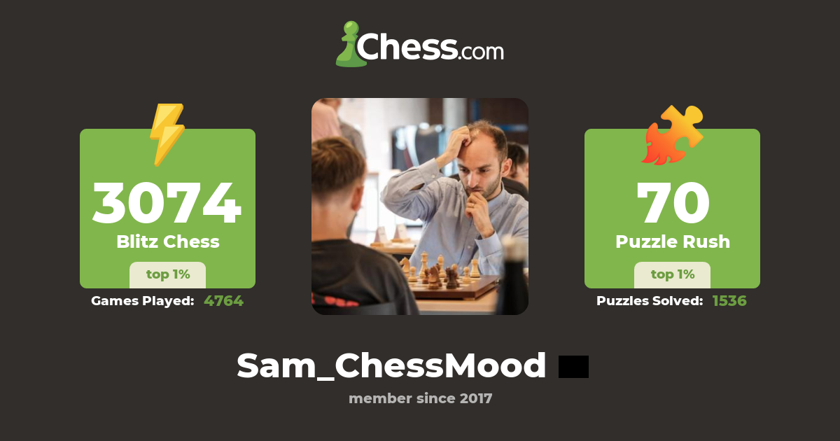 GM Samvel Ter-Sahakyan (Sam_ChessMood) - Chess Profile - Chess.com