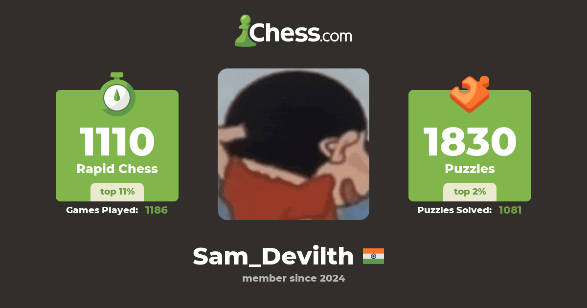 Sam_Devilth - Chess Profile - Chess.com