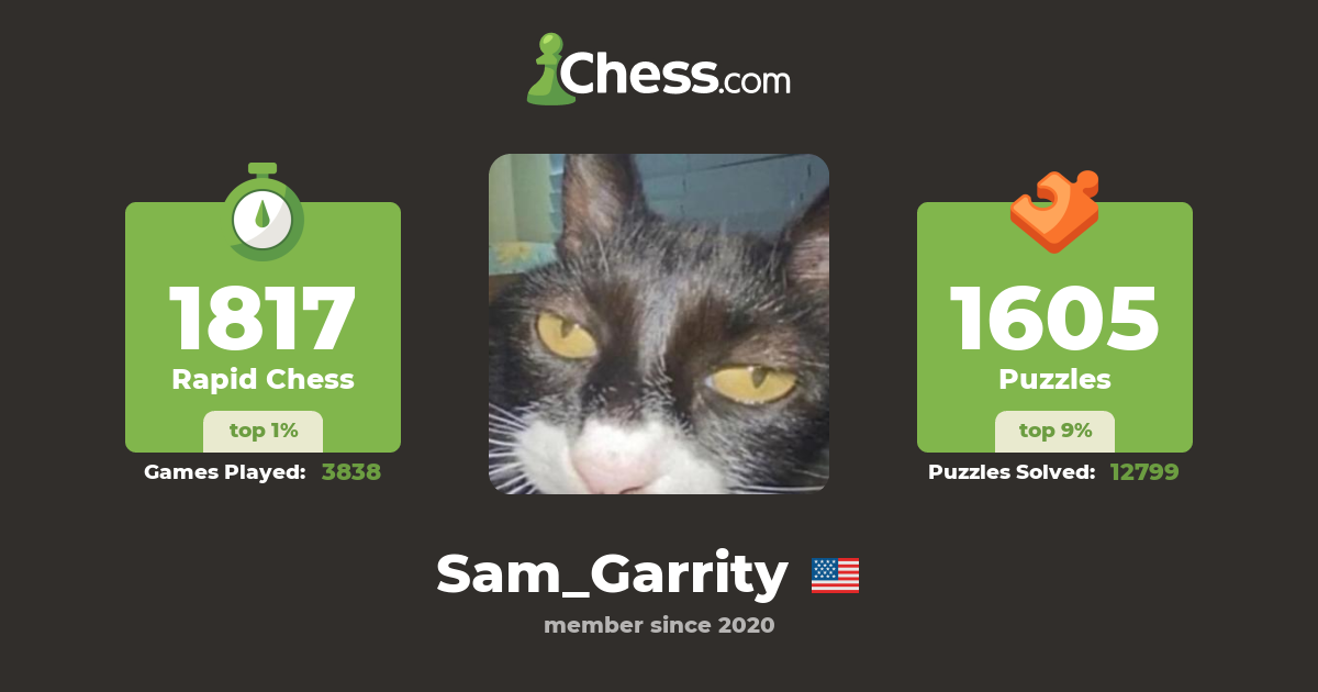 Sam_Garrity - Chess Profile - Chess.com