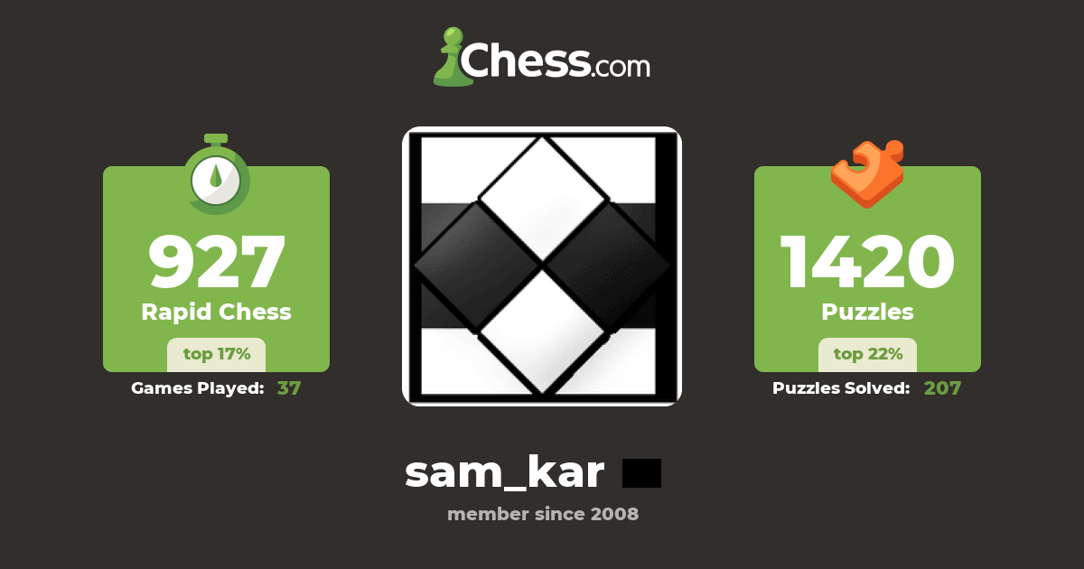 sam_kar - Chess Profile - Chess.com