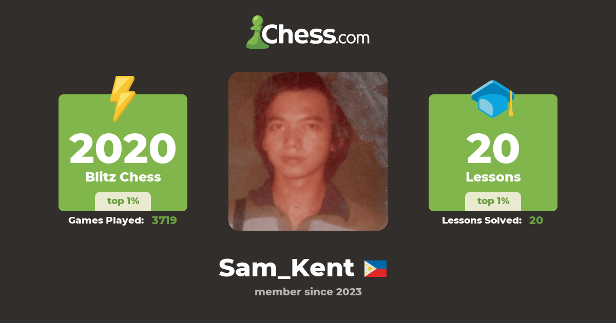 Sam_Kent - Chess Profile - Chess.com